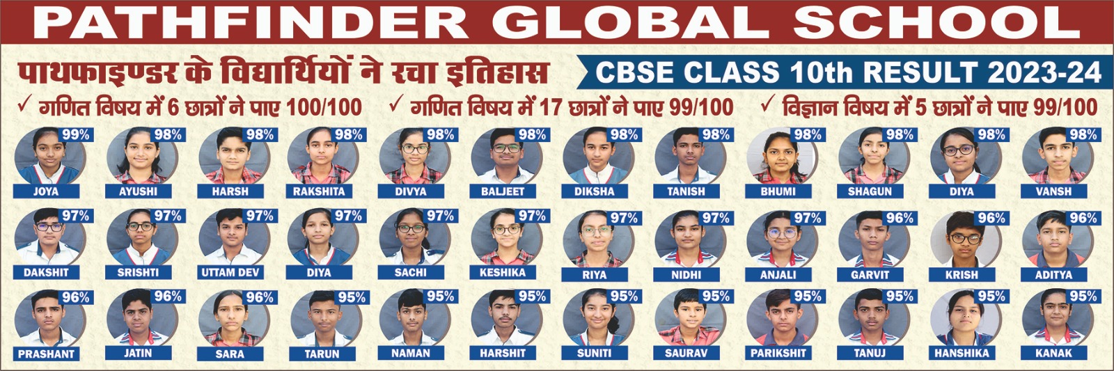 pathfinder global school