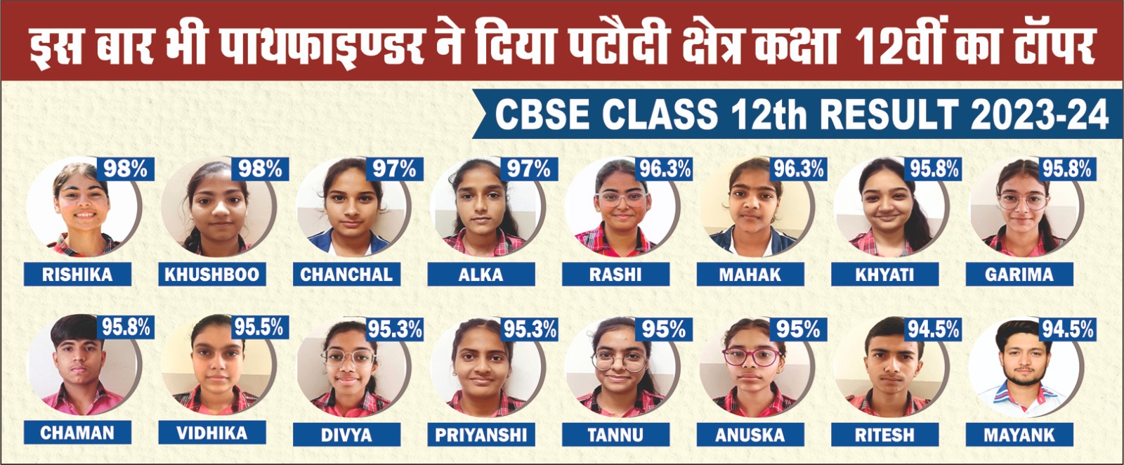 pathfinder global school