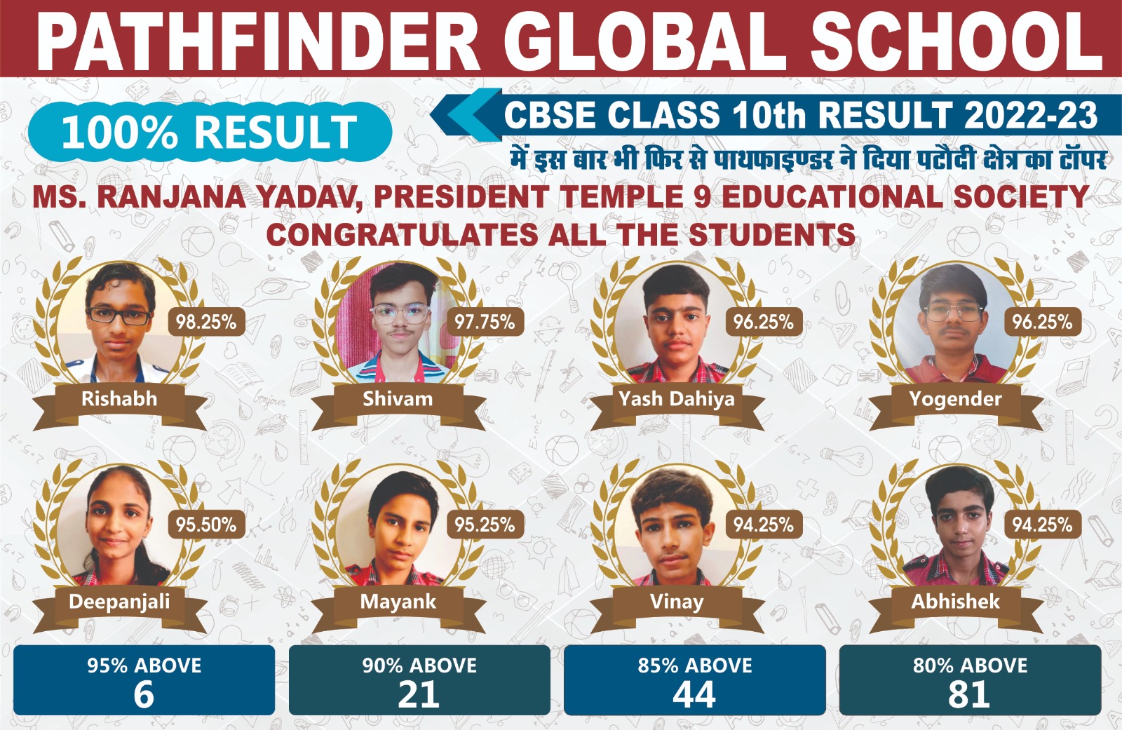 pathfinder global school