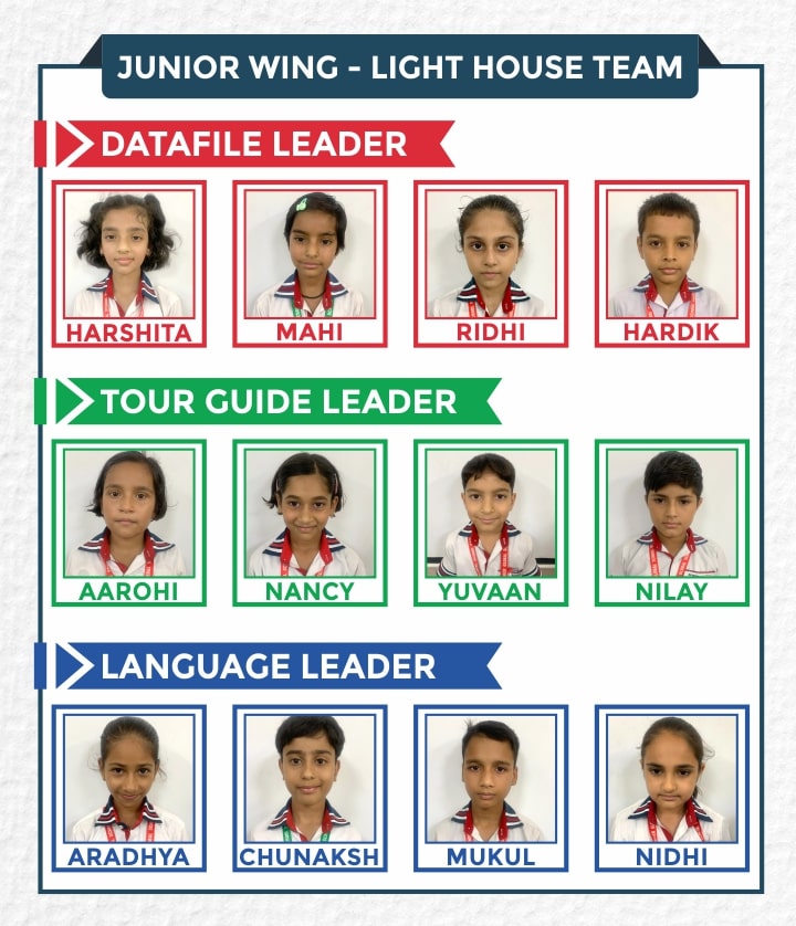 pathfinder global school