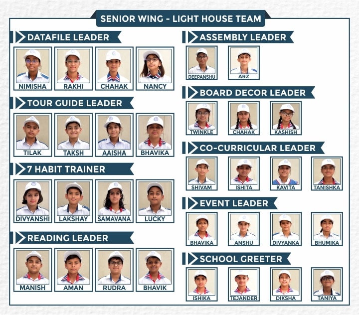 pathfinder global school